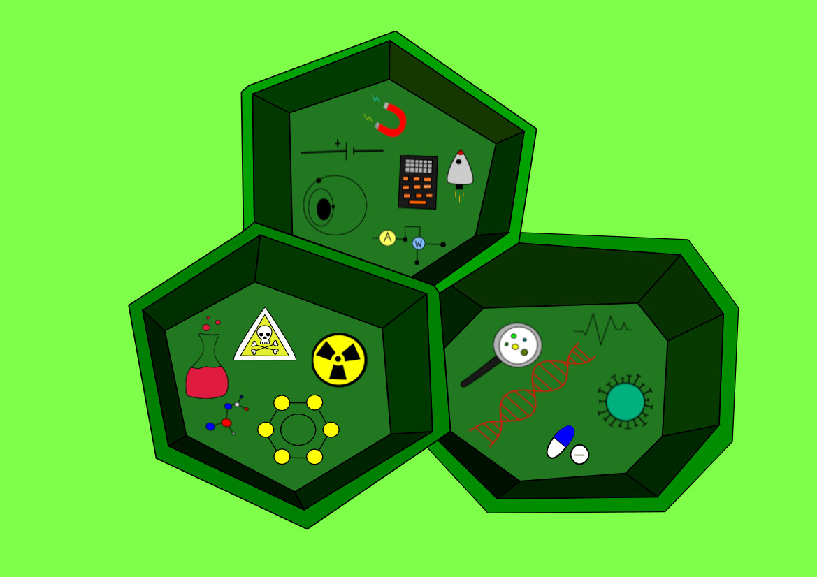 NaWi (Naturwissenschaften) – IGS Herder